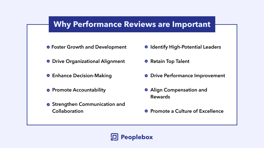 Employee Performance Review