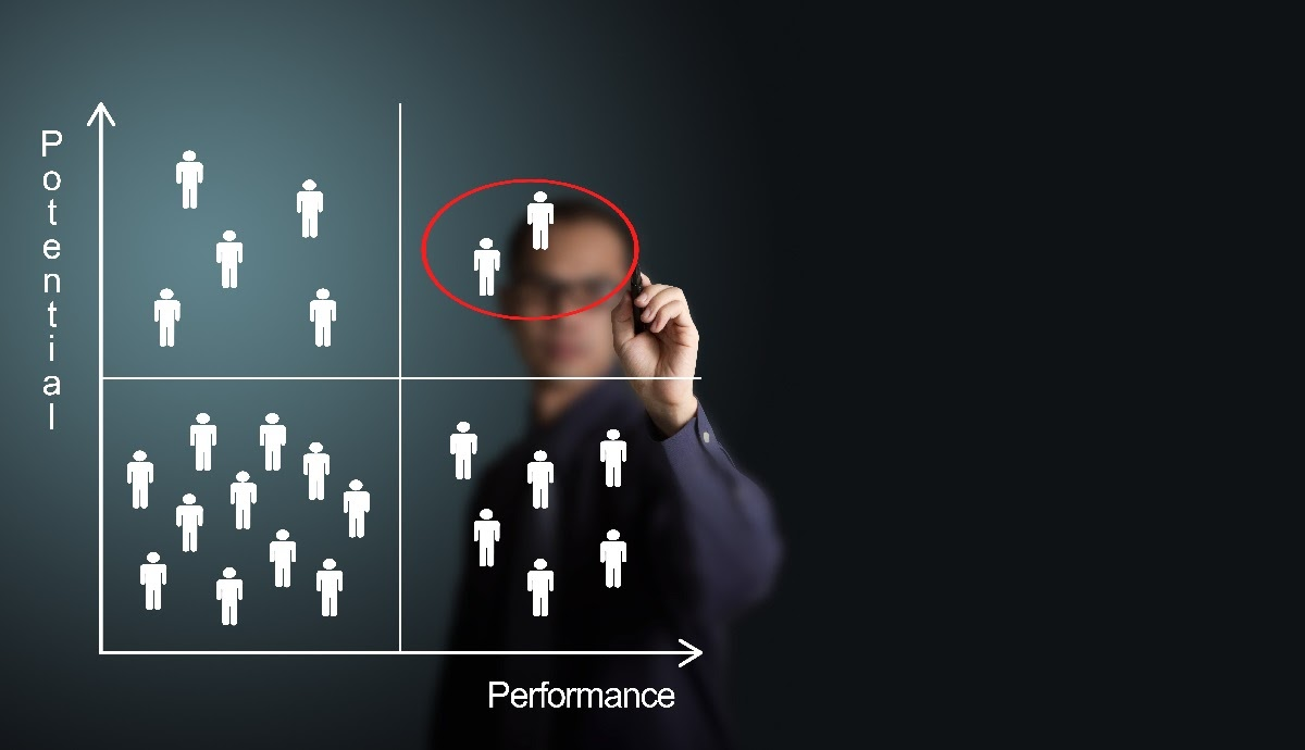 9 Box Talent Review: Quick Guide for HR in 2023