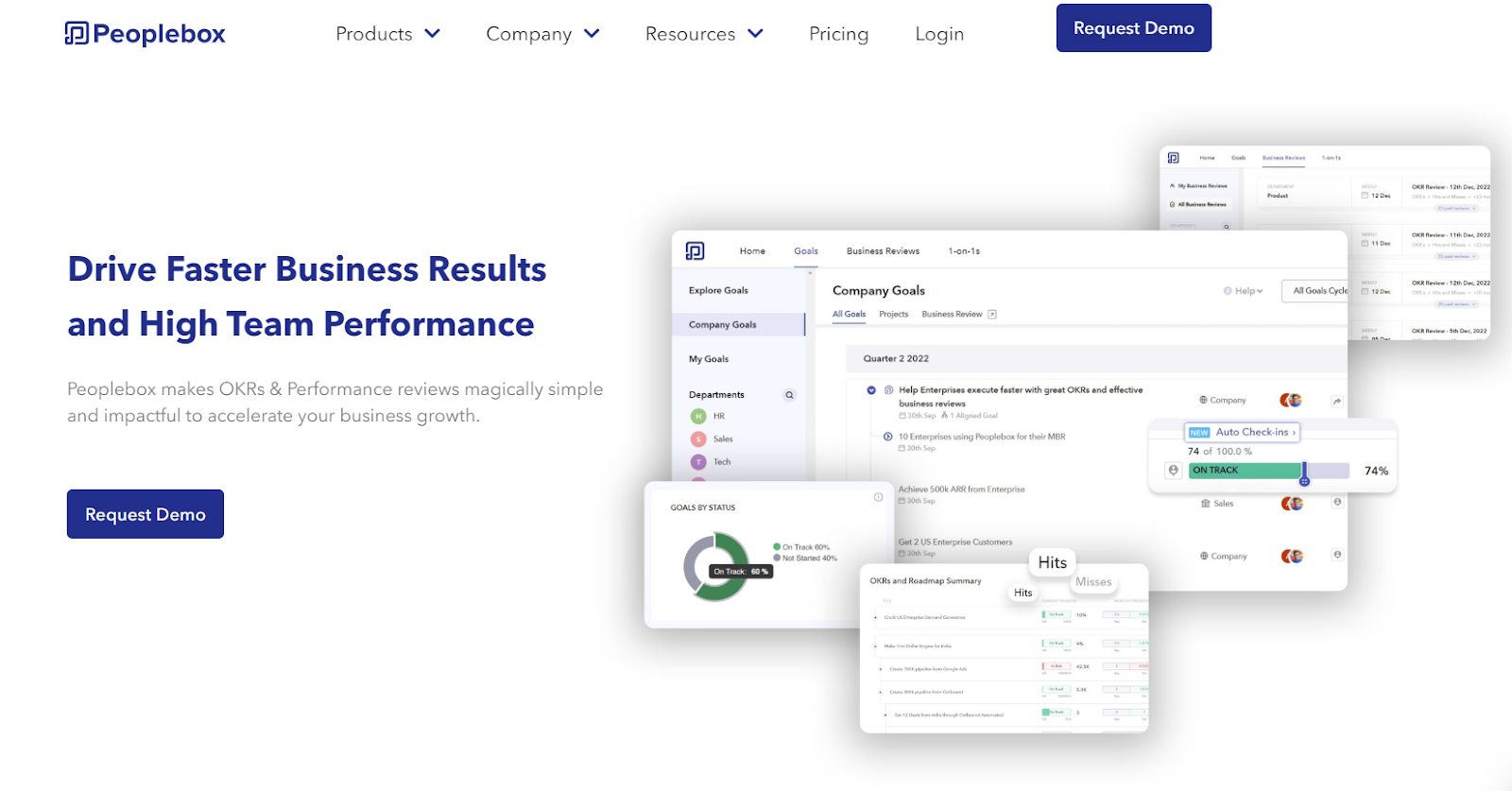 Best Performance Management Tools of August 2024