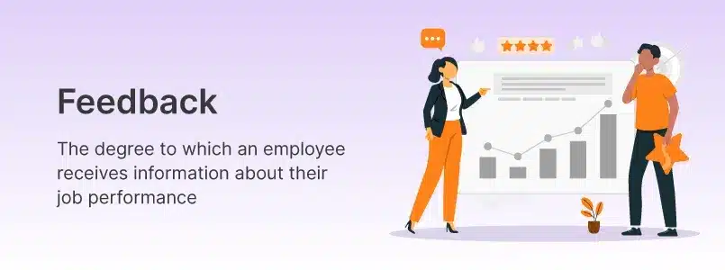 Job Characteristics Model: Everything you need to know